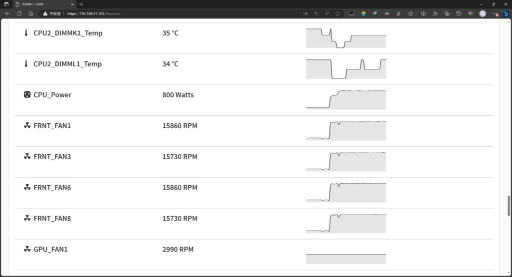 AMD EPYC 9754 & 9654基准测试：量子化学和第一性原理计算程序 - Entropy Space