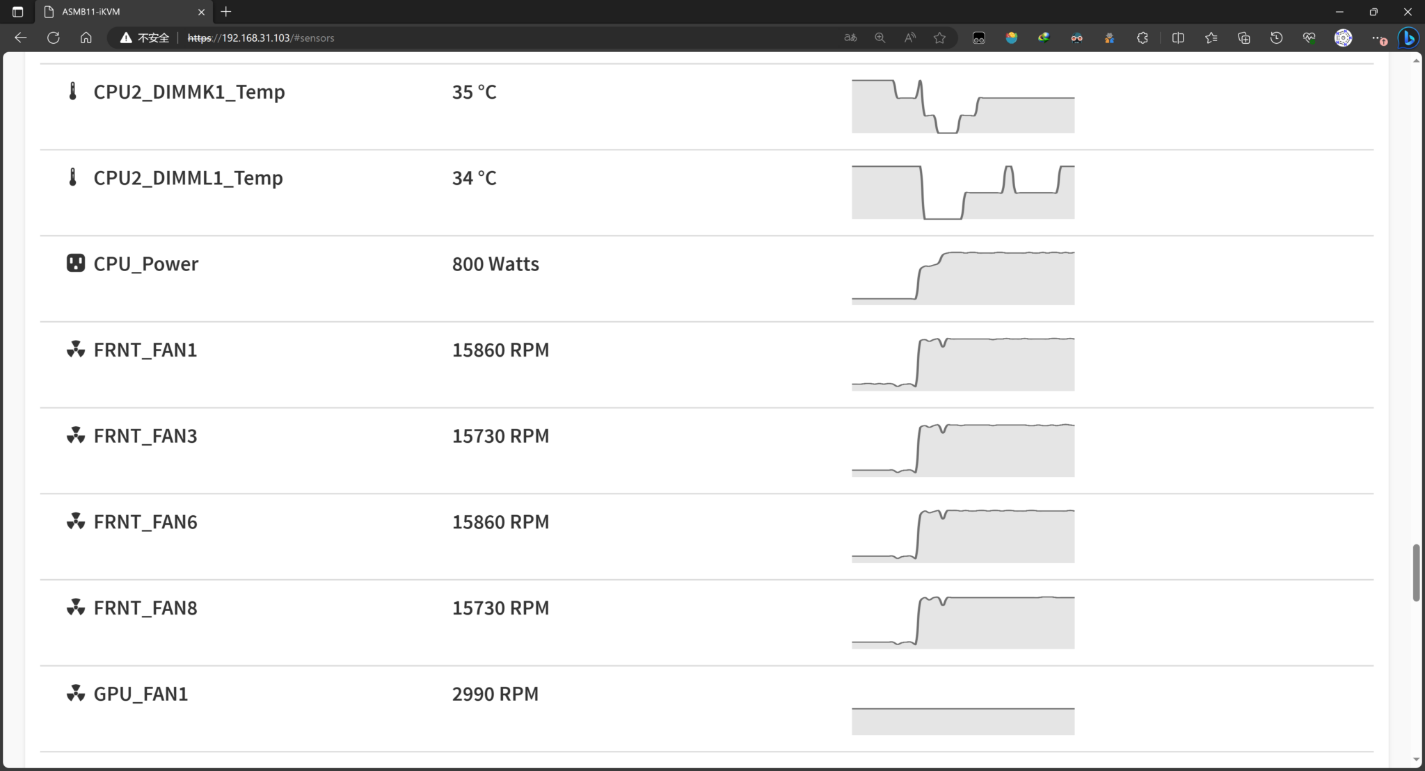 AMD EPYC 9754 & 9654基准测试：量子化学和第一性原理计算程序 - Entropy Space