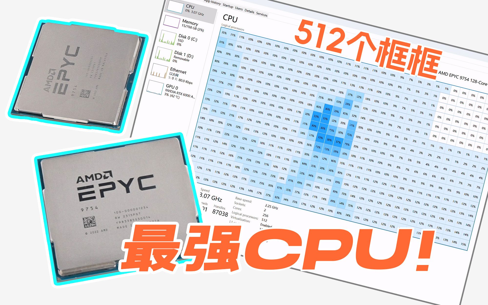 AMD EPYC 9754 & 9654基准测试：量子化学和第一性原理计算程序 - Entropy Space